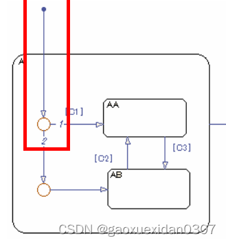 Matlab模型开发之——从建模规范开启旅程2 Stateflow_matlab en du-CSDN博客