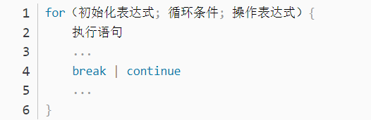 【java——等差数列求和】java等差数列求和 Csdn博客 6115
