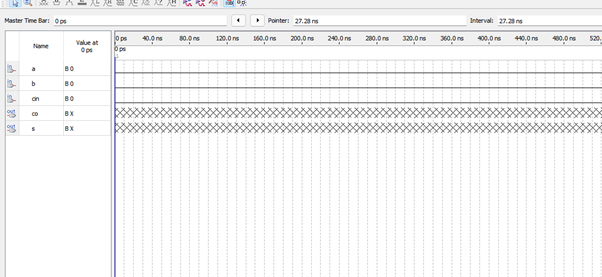 Quartus II 13.0第一次使用和仿真(VHDL)_vhdl仿真软件-CSDN博客
