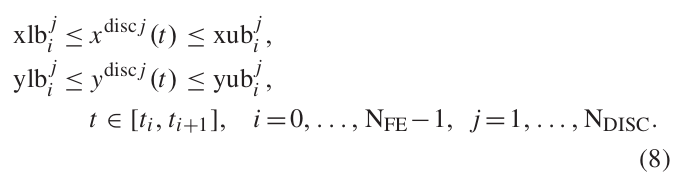 论文阅读220403_Autonomous Driving on Curvy Roads Without Reliance on Frenet ...