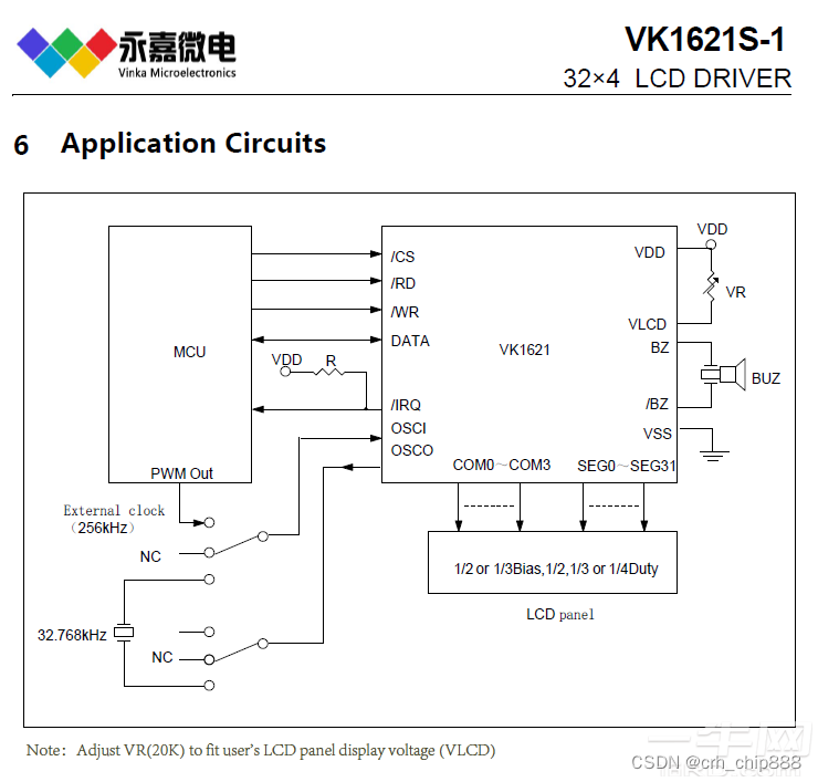 32*4 LCD Driver-VK1621 replace 1621 on the market_vk1621显示驱动应用-CSDN博客