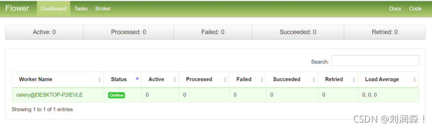 Celery Flower Fastapi Rabbitmq ,python实现异步消息队列和监控fastapi Rabbitmq Csdn博客