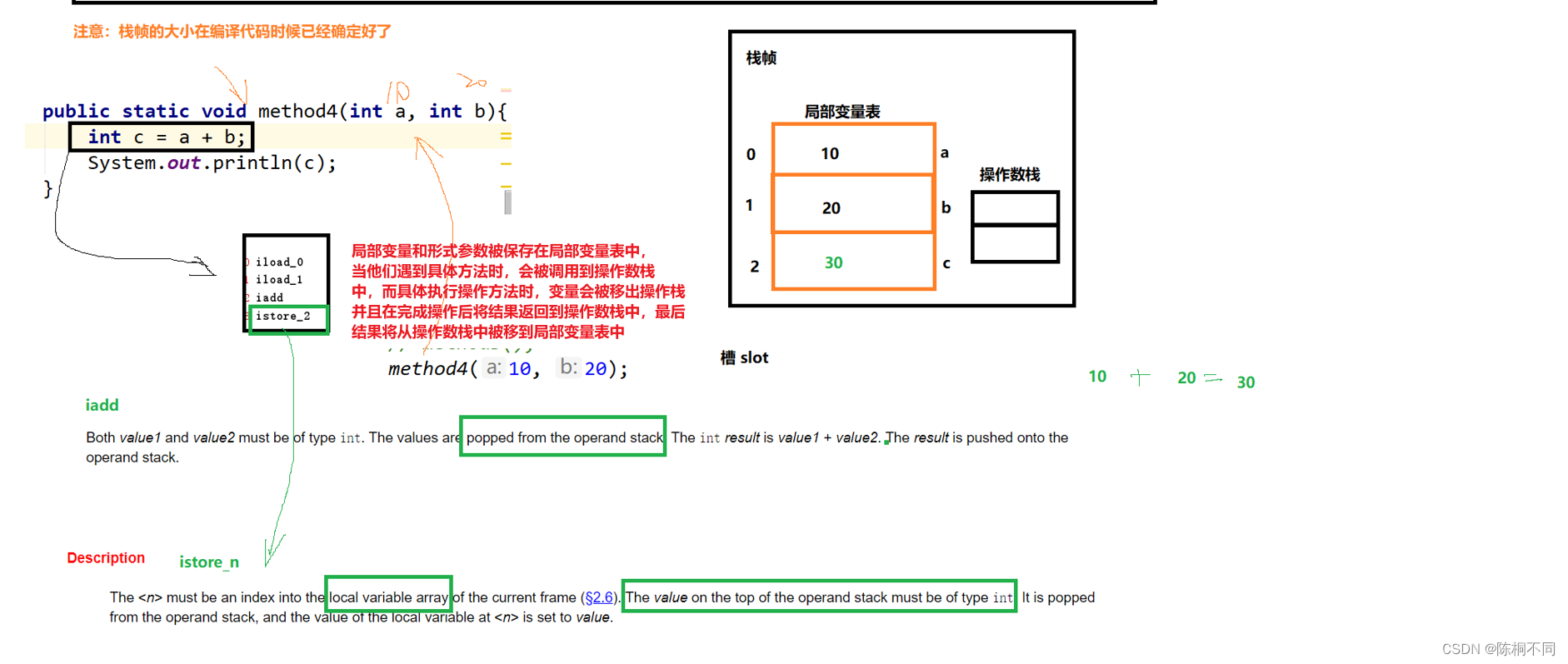 初始jvm和关于java中数组的相关问题详解java 字节数组与jvm Csdn博客