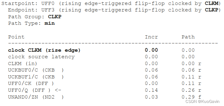 第八章 时序检查(下)_half cycle path-CSDN博客