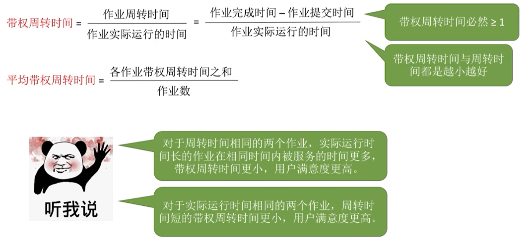 【王道操作系统】223 调度算法的评价指标cpu利用率、系统吞吐量、周转时间、等待时间、响应时间周转时间 响应时间 等待时间 Csdn博客