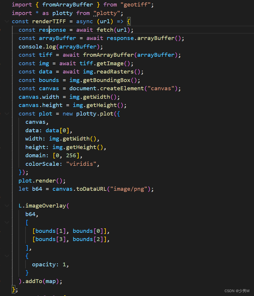 记Leaflet加载tif文件-CSDN博客