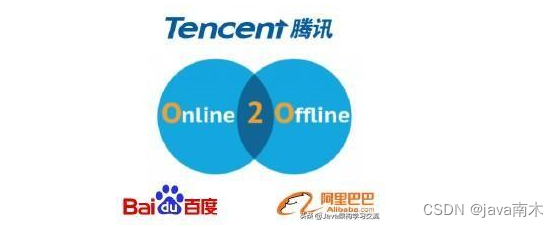 我凭借这份pdf拿下了蚂蚁金服、字节跳动、小米等大厂的offer-CSDN博客