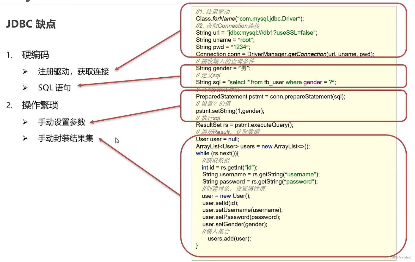 JDBC、Maven、Mybatis的了解和学习_sysbase jdts maven-CSDN博客