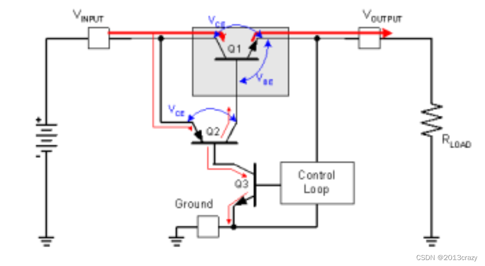 NPN 型的 LDO_npn ldo-CSDN博客