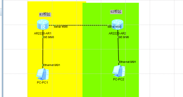 PAP协议认证模式-CSDN博客