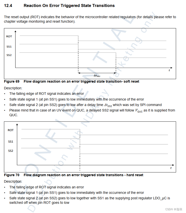 嵌入式 复位单元RCU （Reset Control Unit）说明_单片机rcu-CSDN博客