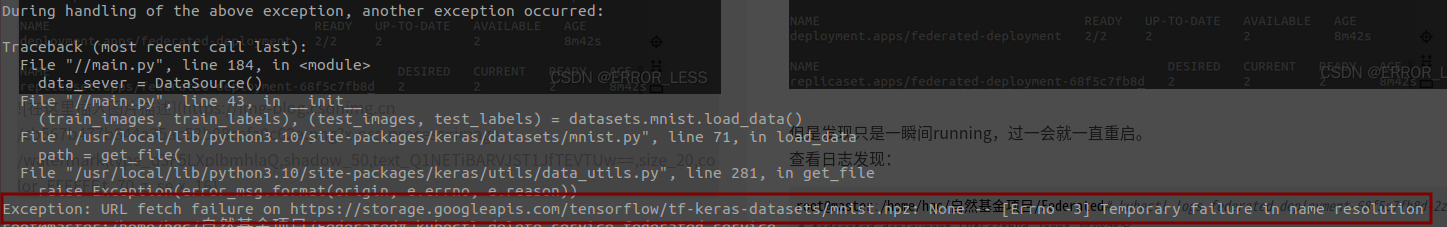 python项目微服务化并部署在k8s上_kubernetes python 微服务-CSDN博客