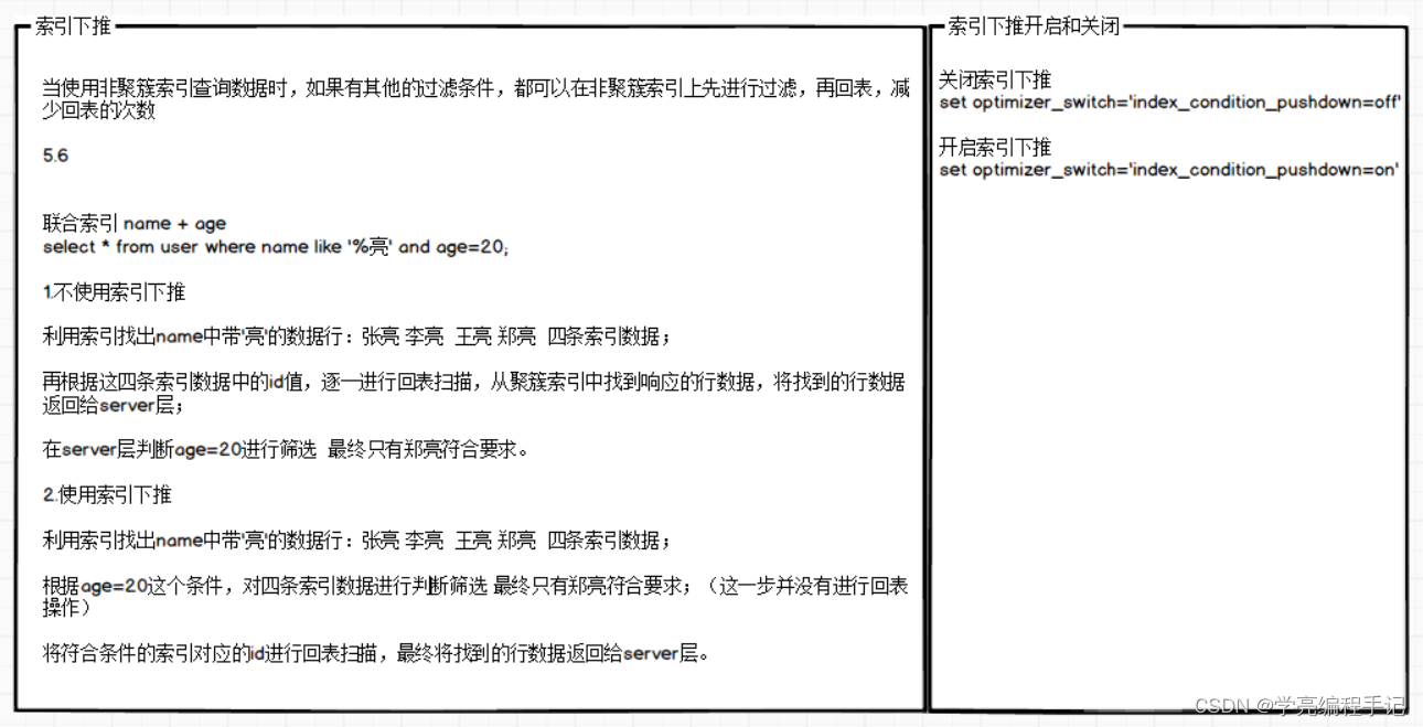 Mysql回表和索引下推有关mysql索引下推 回表 Csdn博客 