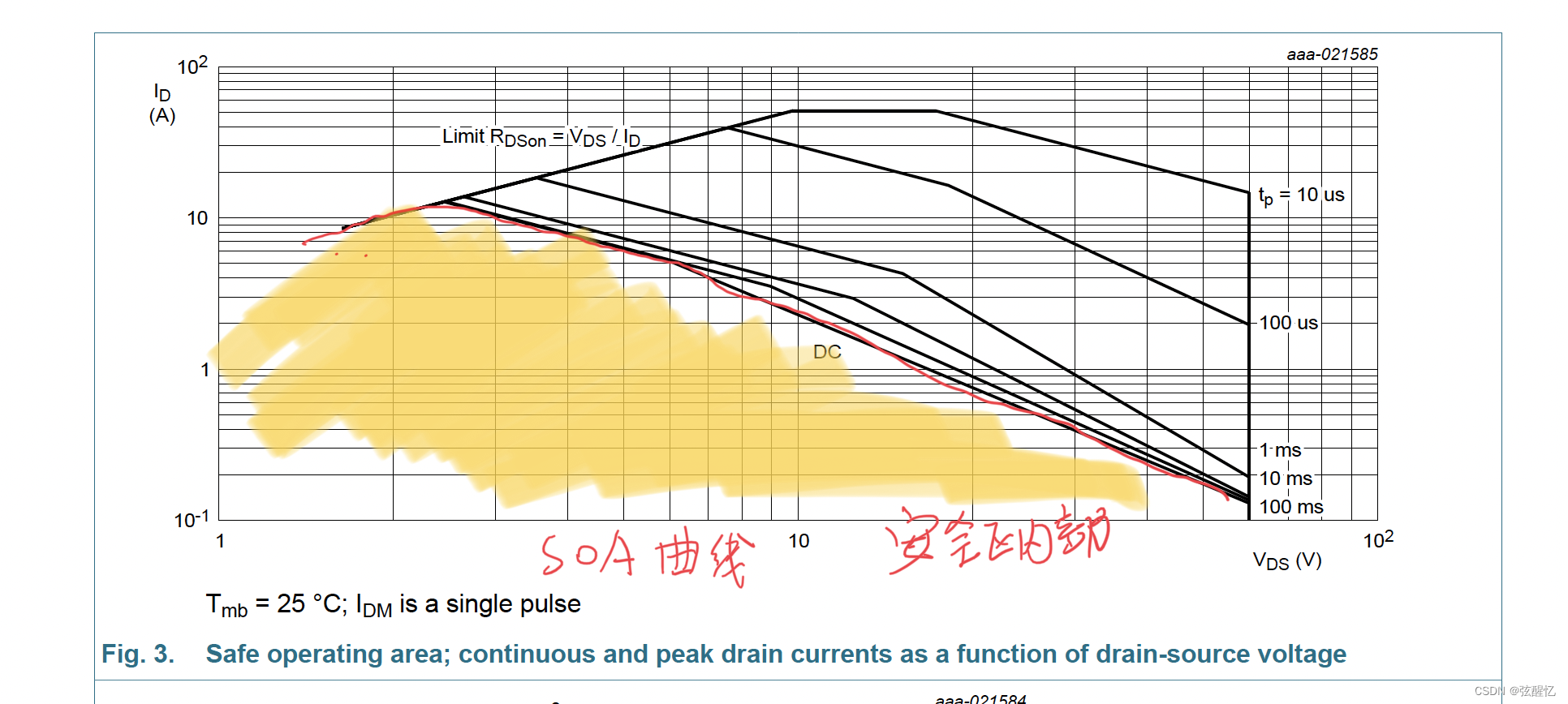 MOSFET选型准则总结-CSDN博客