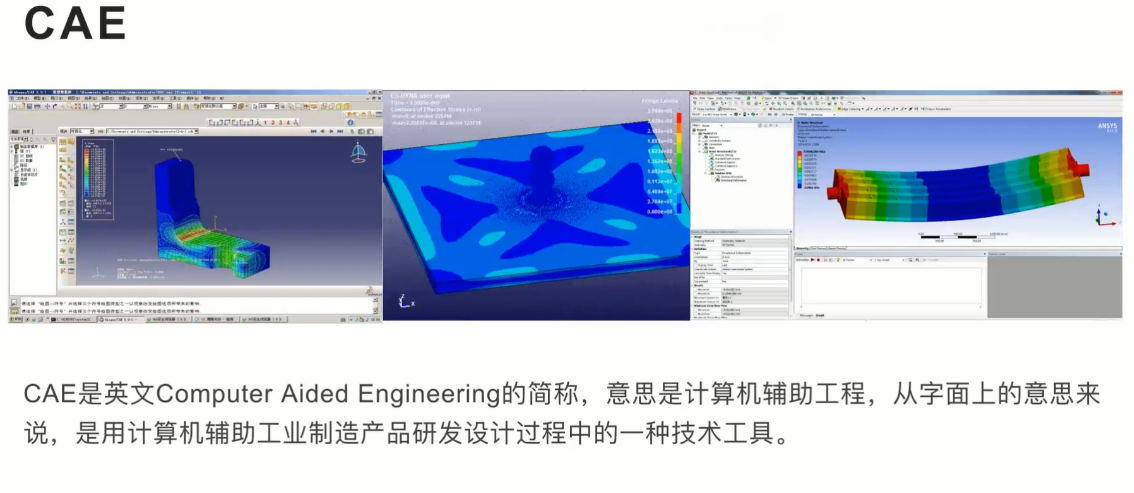 国产工业软件之CAE软件的现状与展望----工业软件讲坛第十一次讲座_cae工业软件-CSDN博客