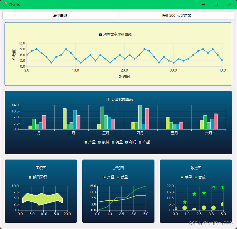 Qt64 使用各种图表addseries和attachaxis有顺序关系吗qt6 Csdn博客 