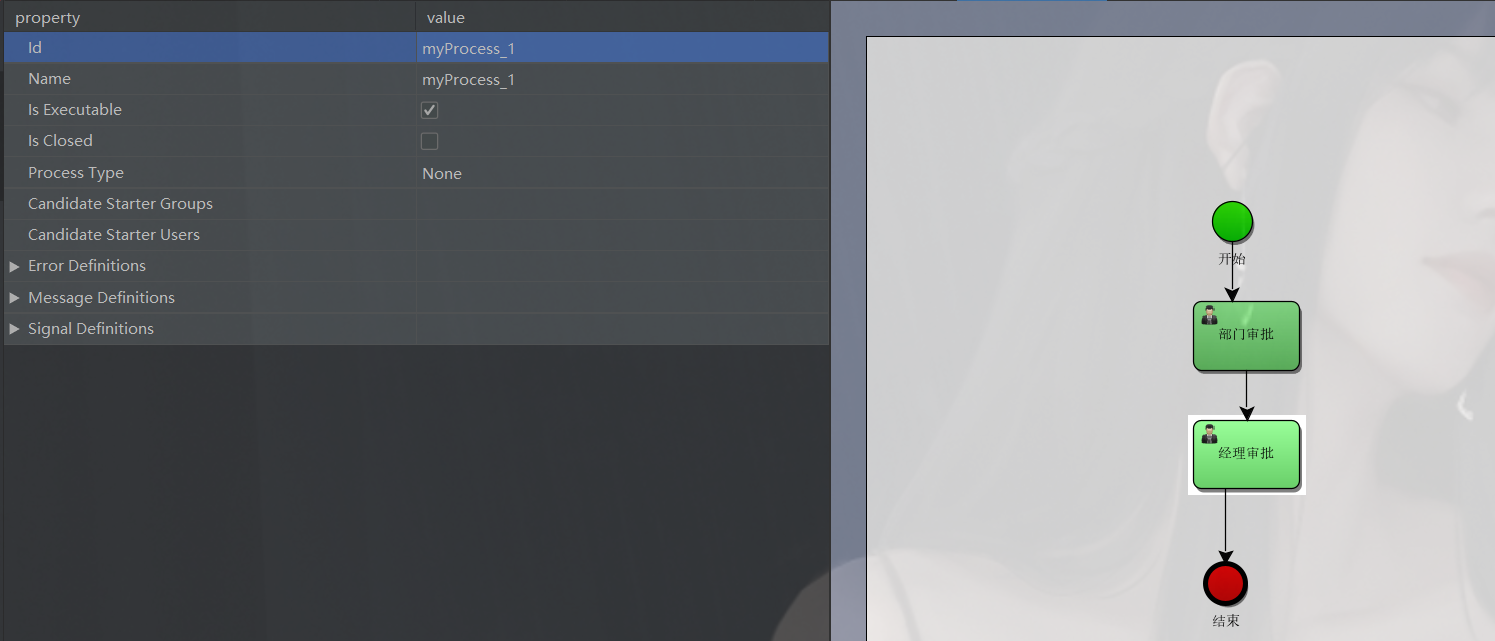 IDEA创建Activiti工作流（三、Activiti工作流项目的开发）_idea工作流activity-CSDN博客