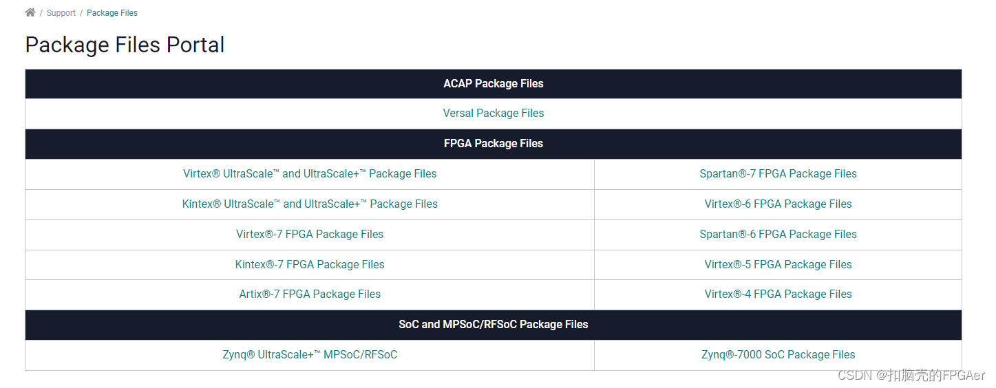 Xilinx FPGA原理图封装管脚如何分配_xilinx管脚分配-CSDN博客
