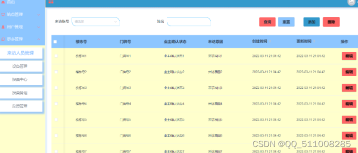 Nodejsvueelementui小区物业管理系统小区物业社区管理pc端ui设计 Csdn博客