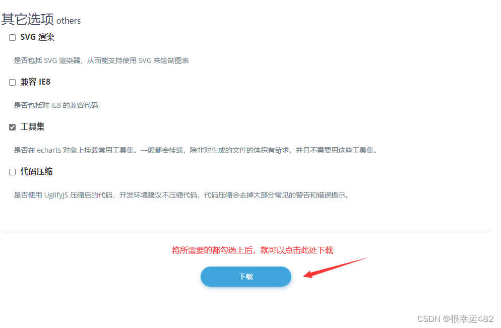 Springbootecharts实现柱状图和饼状图根据数据库在生成饼图 Csdn博客 6587