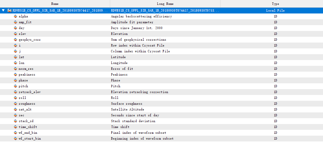 CryoSat-2数据下载_cryosat-2数据如何下载-CSDN博客