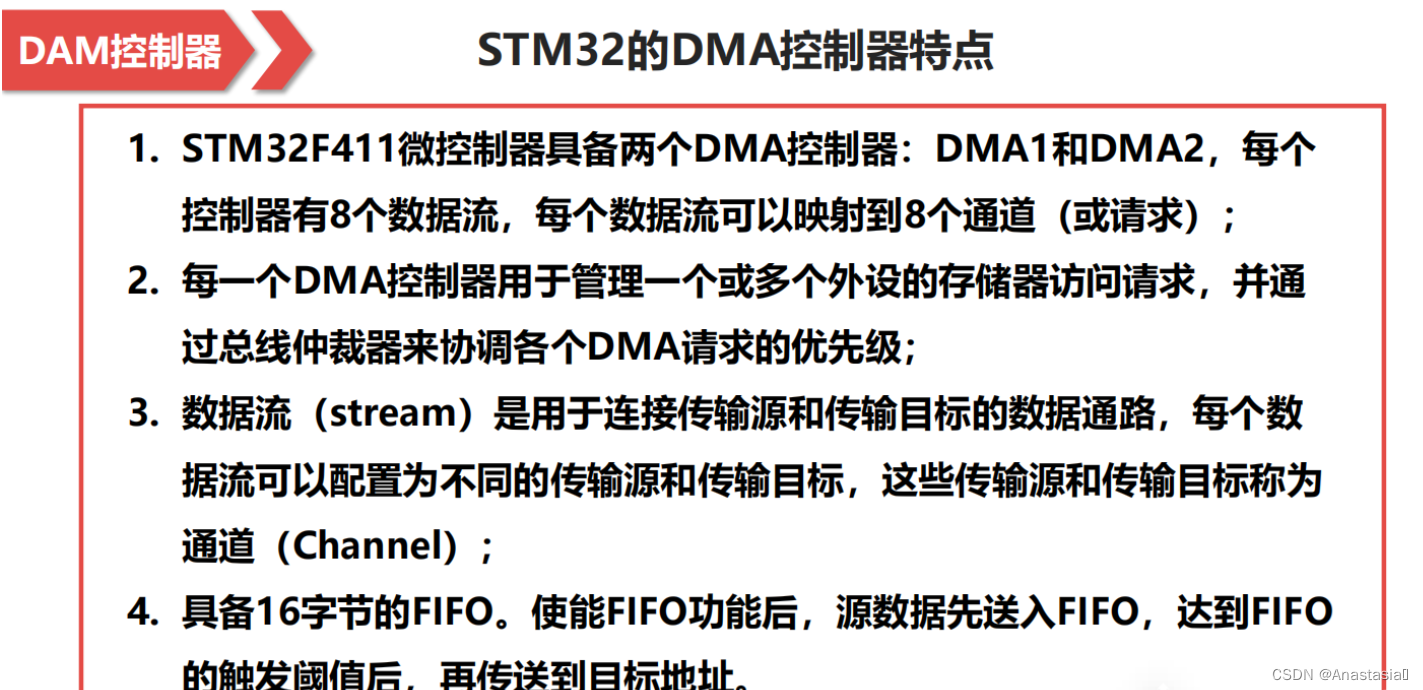 Stm32串口dma方式连续发送数据stm32 Dma串口发送数据 Csdn博客 4843