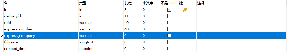 mysql数据长度过长，1406 - Data too long for column ‘express_company‘ at row 1_data too long for column ...