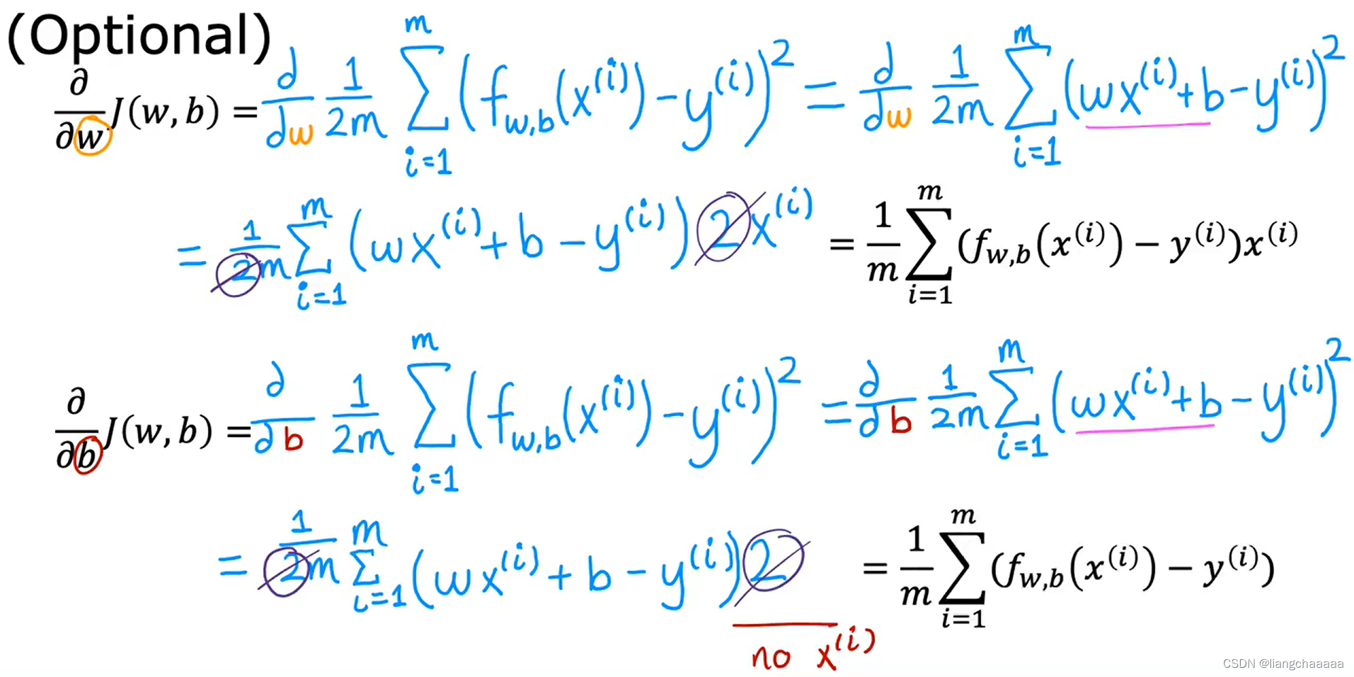 机器学习 监督学习 Week1_deeplearning.mplstyle是什么-CSDN博客