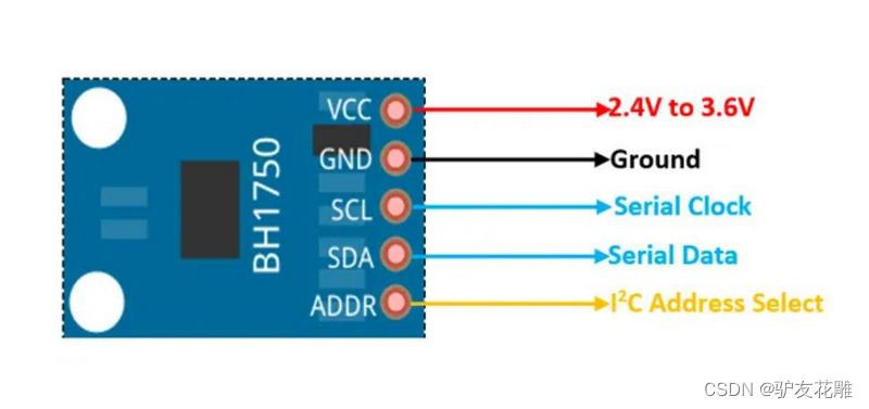 【雕爷学编程】Arduino动手做（212）---9合1 扩展板完成Arduino的第10类扩展实验之BH1750FVI 数字光强度模块光照 ...