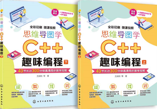 Openjudge Noi题库 15编程基础之循环控制好用的编程比赛题库 Csdn博客 