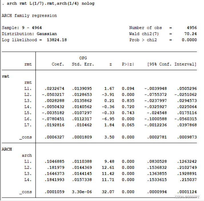 Garch模型Stata实例-CSDN博客