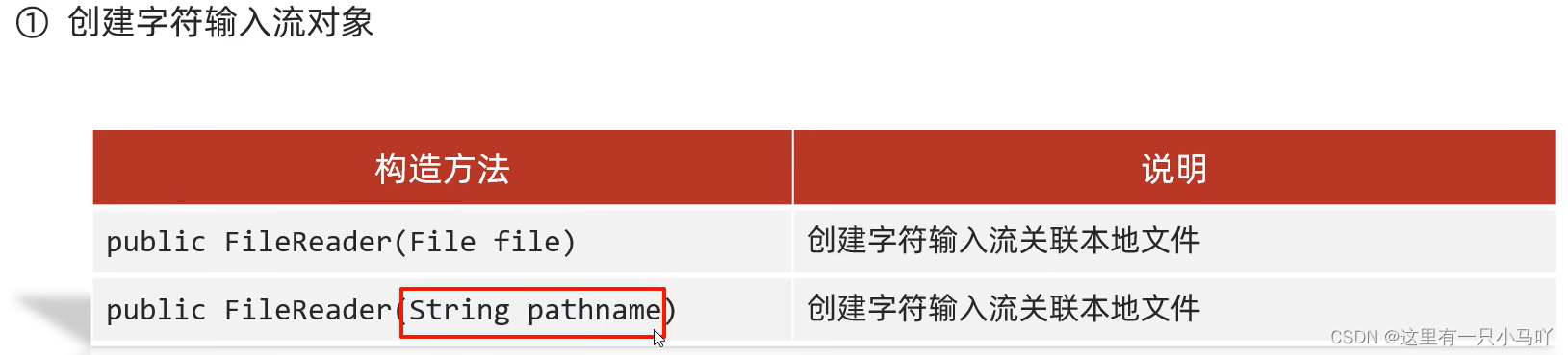 黑马程序员Java零基础视频教程_下部（P52-P134）_黑马程序员 java2023 视频下载 csdn-CSDN博客