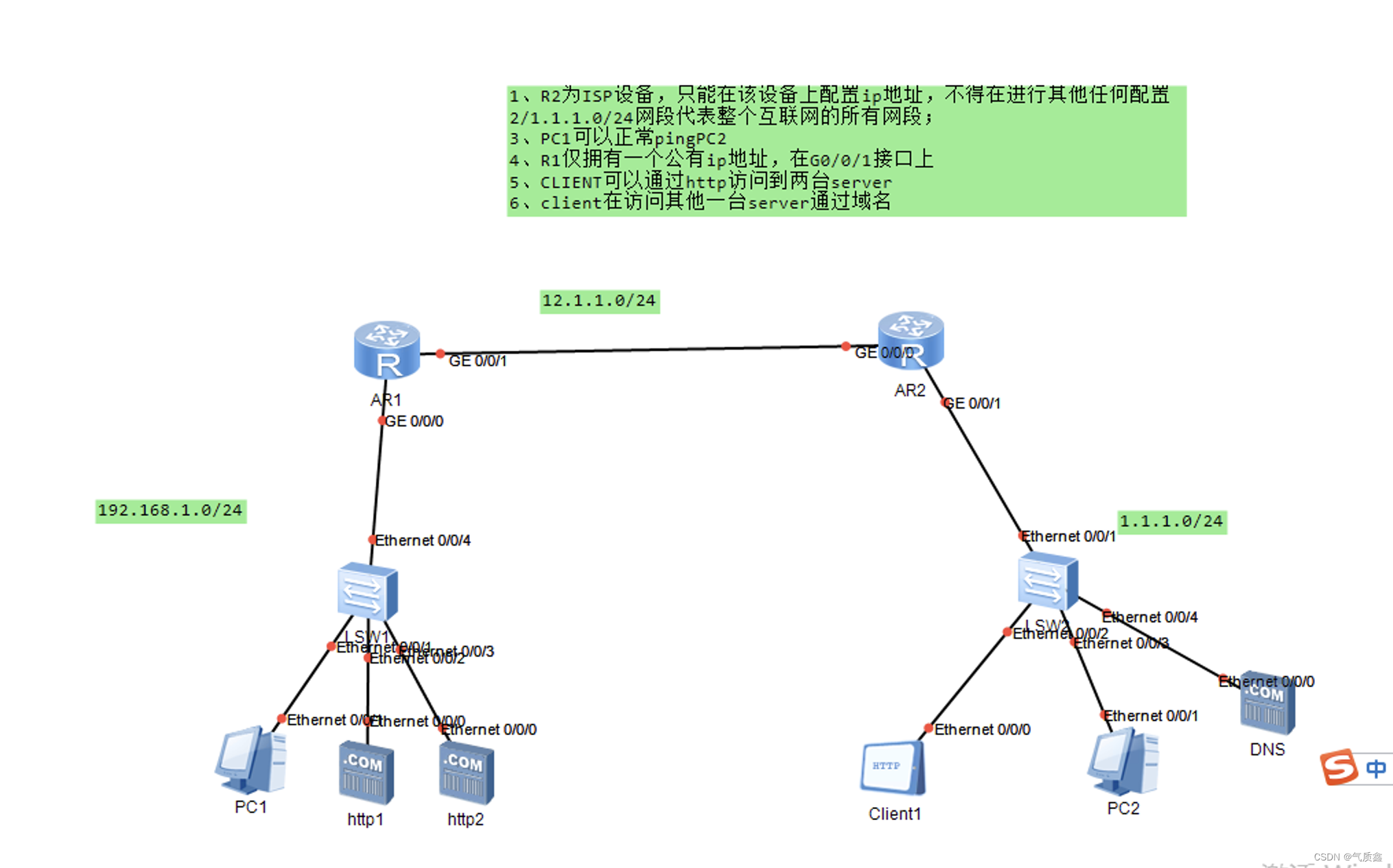 NAT（网络地址转换）_nat server protocol tcp global current-interface 8-CSDN博客