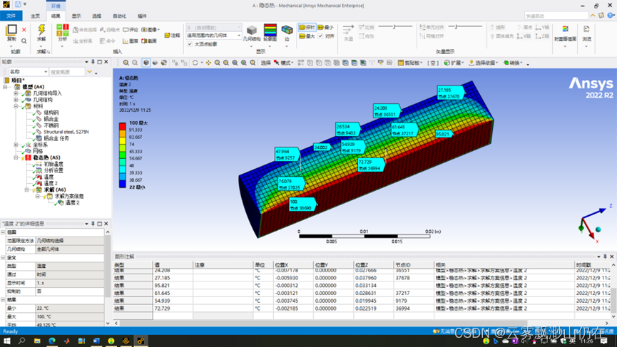 ANSYS热分析以及开关电器理论-CSDN博客