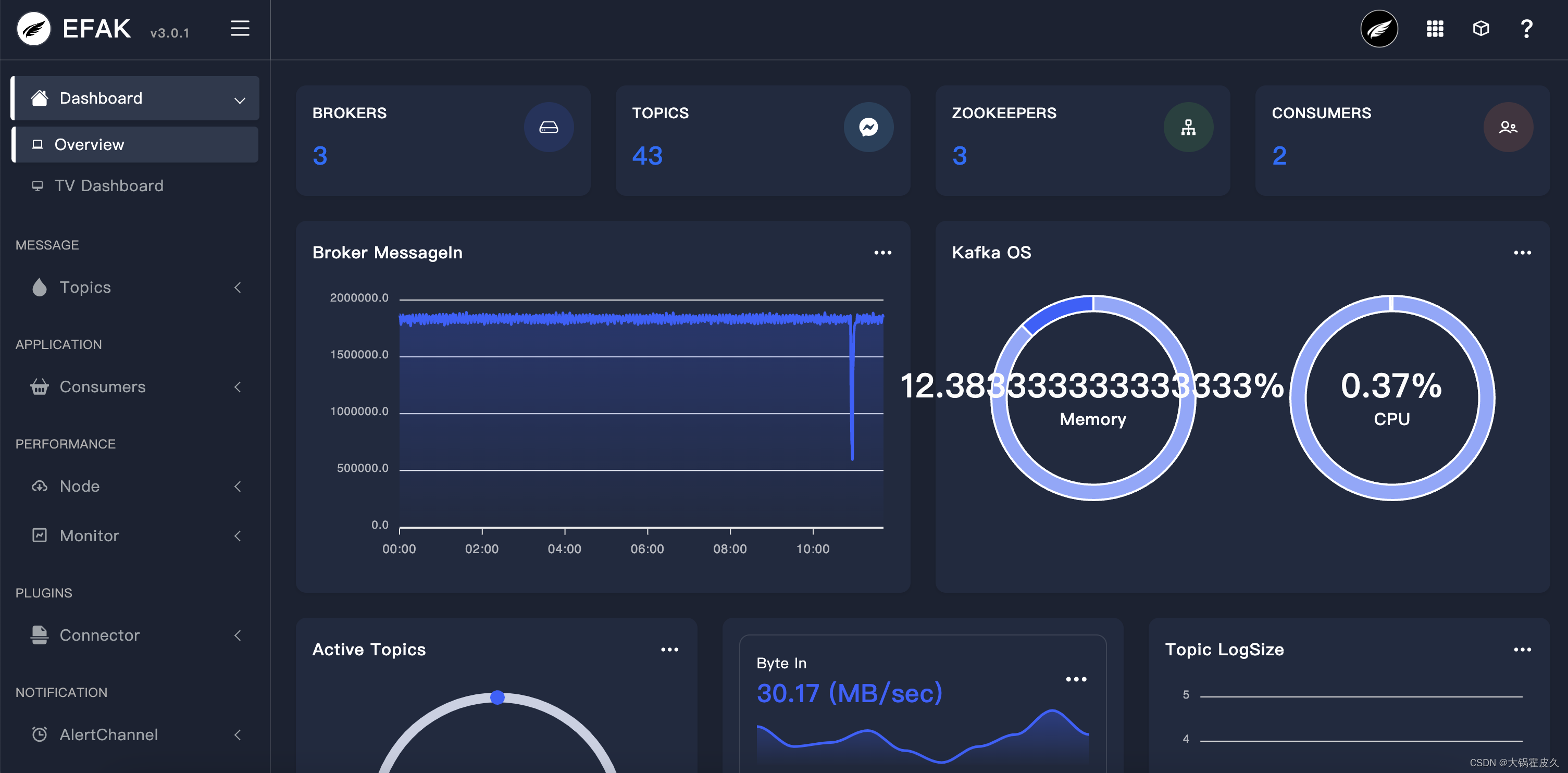 【Centos】EFAK（kafka-eagle）对ZK、Kafka可视化管理工具容器化安装与配置_eagle kafka中文设置-CSDN博客