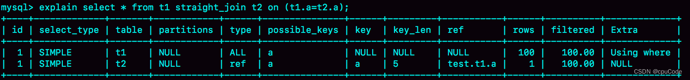 MySQL Join-CSDN博客