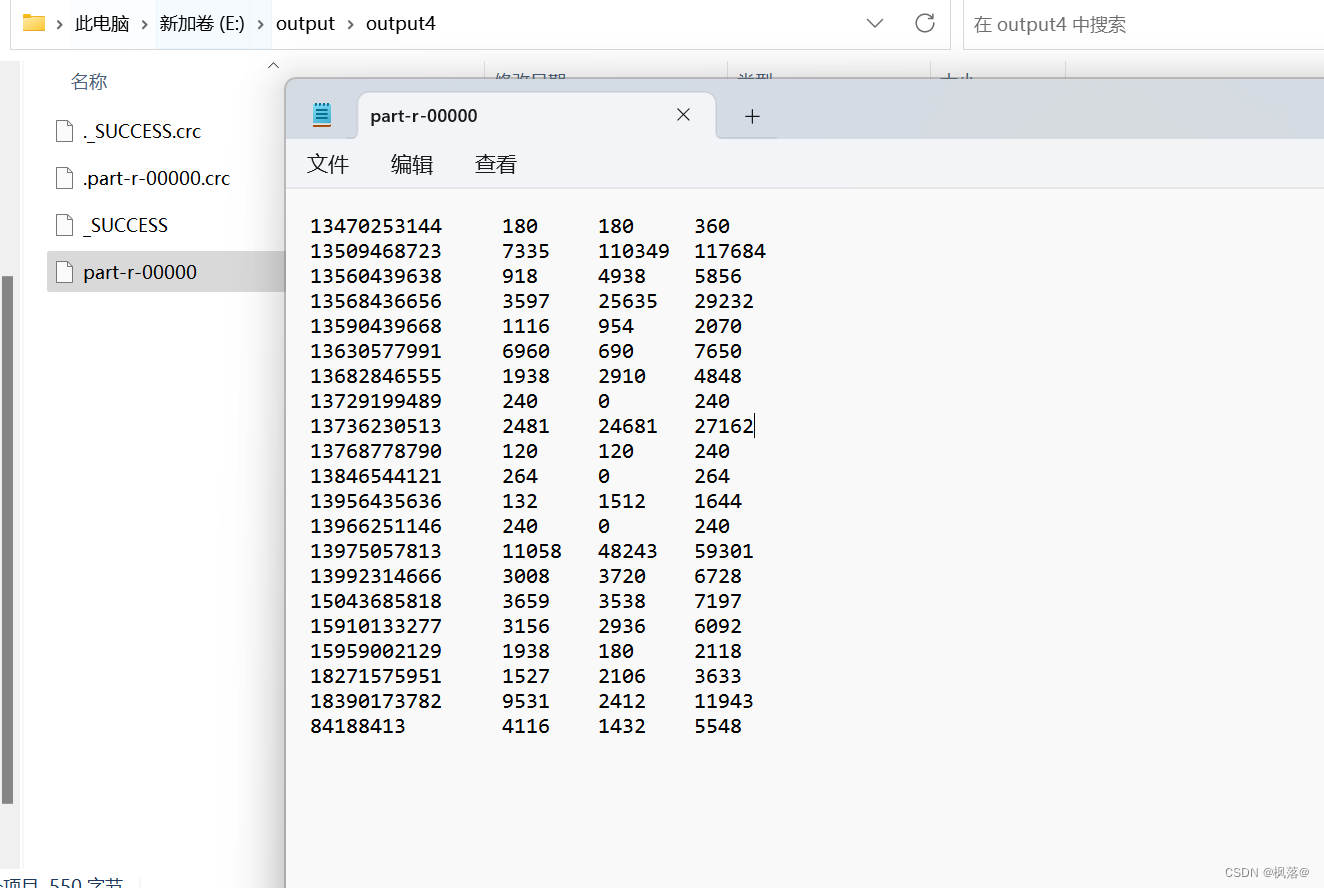 Hadoop序列化案例实操hadoop序列化案列实操 Csdn博客
