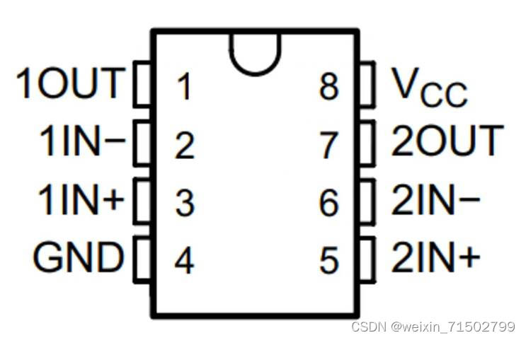 LM393比较器仿真-CSDN博客