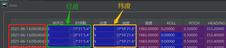 python使用read_table读取txt文件_python pd.readtable-CSDN博客