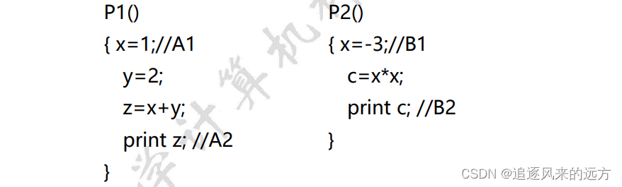 《操作系统》第六章习题加解析(重点学习)p1和p2两个进程共享total变量其初值为0 Csdn博客