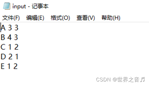 操作系统先来先服务（fcfs）调度算法操作系统先来先服务调度算法代码 Csdn博客