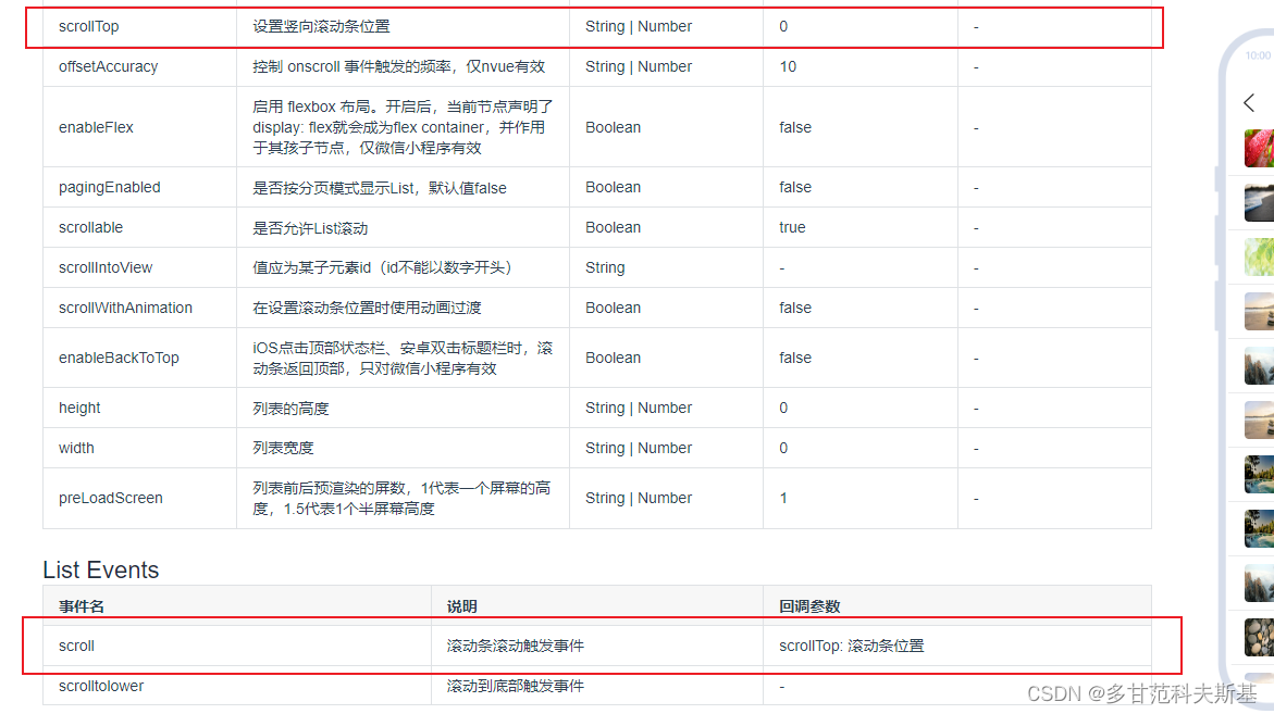 uview2.0 u-list :scrollTop返回顶部不生效问题_uview list滚动事件scroll,回调scrolltop-CSDN博客