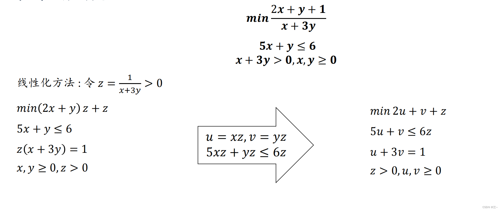 Gurobi笔记（使用手册）_在python 环境中gurobi 定义了两个变量x,y-CSDN博客