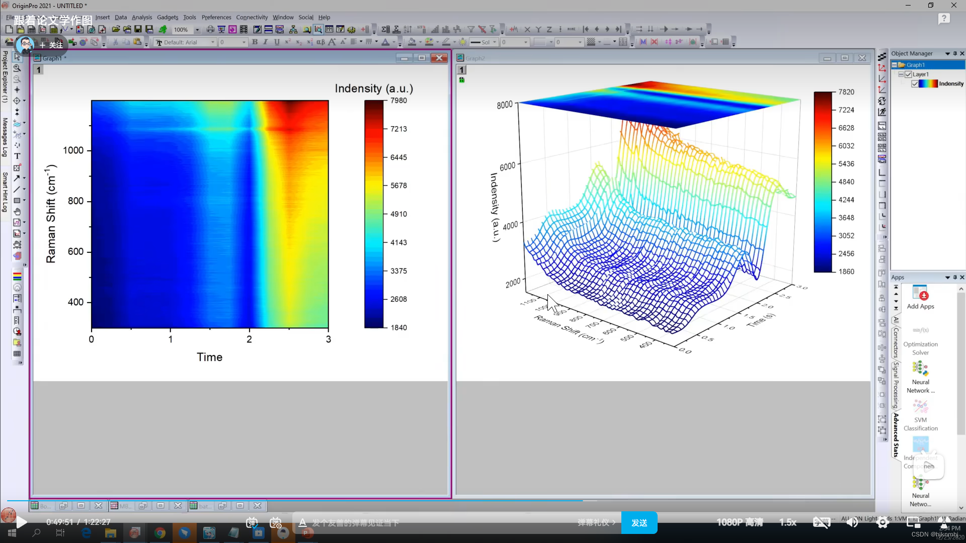 Origin绘图（一）_originxyz网格化-CSDN博客