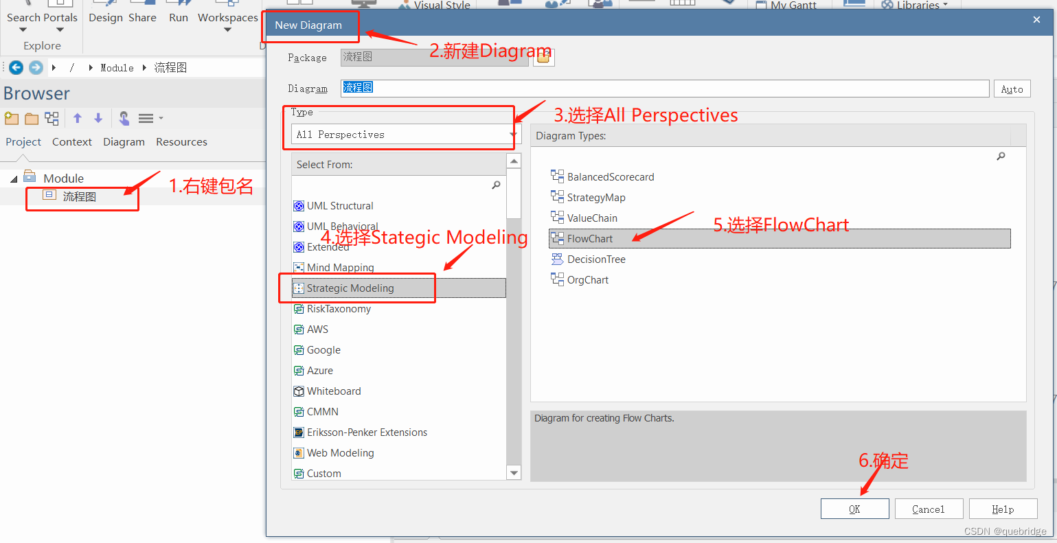 【EA 】EA画流程图_ea业务流程图-CSDN博客