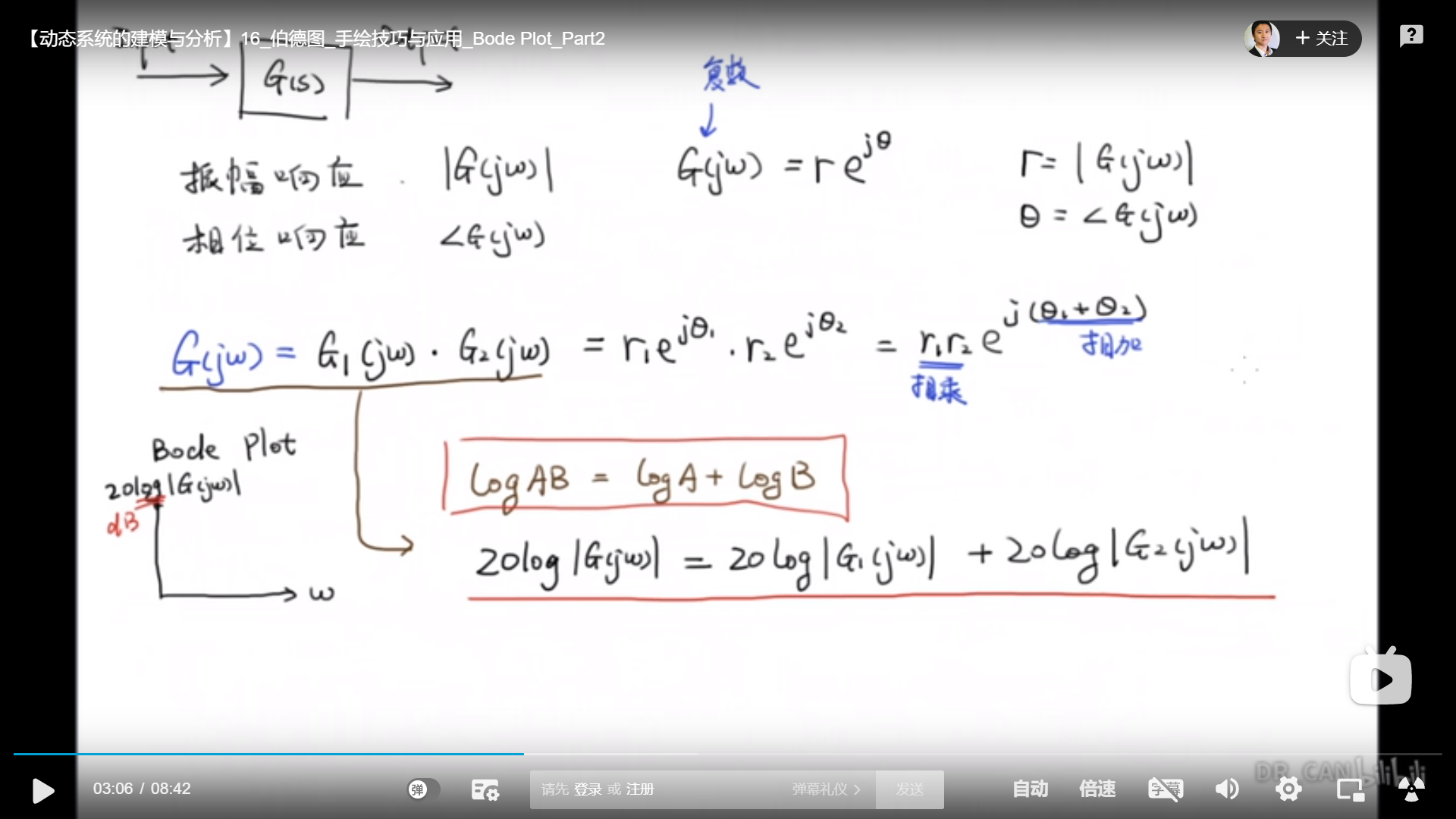 DR-CAN的动态系统建模与分析学习笔记（16）伯德图_手绘技巧与应用_Bode Plot_Part2_伯德图的斜率怎么求-CSDN博客