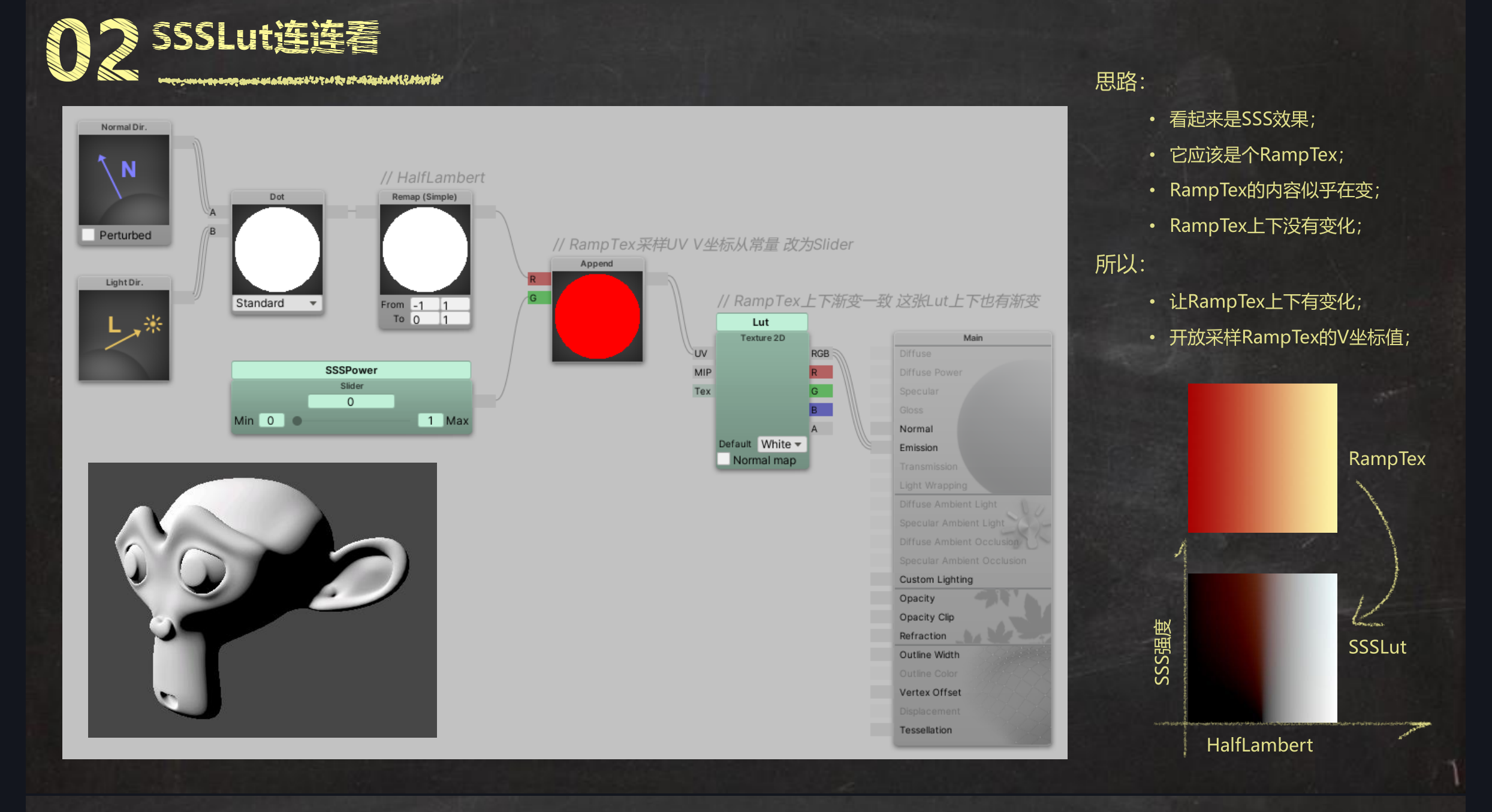 庄懂着色器l04半兰伯特ssslutlutsss Csdn博客 