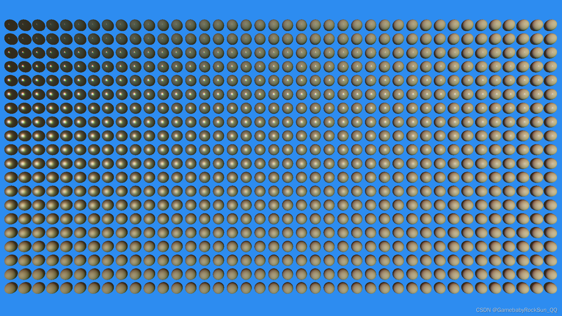 DirectX12（D3D12）基础教程（十九）—— 多实例渲染_d3d 渲染流程-CSDN博客