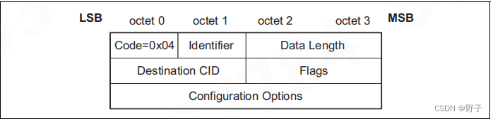 蓝牙HCI 部分Command，Event_ble hci命令-CSDN博客
