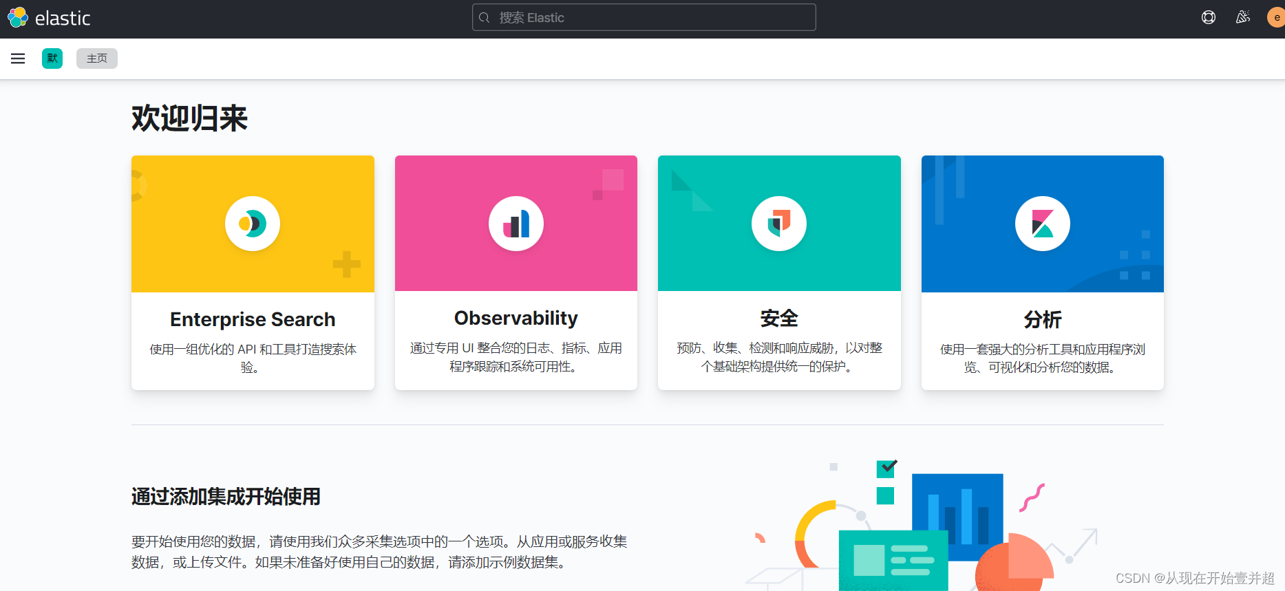 Linux上搭建ElasticSearch-8.x集群以及安装Kibana（保姆级安装教程）_es 8 集群 kibana-CSDN博客